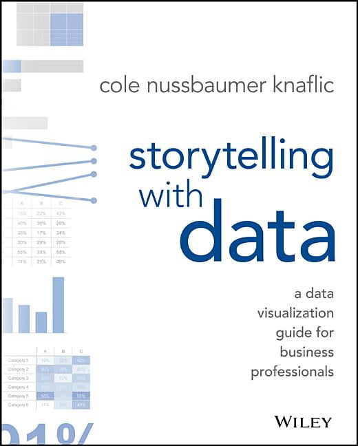 Storytelling with Data: A Data Visualization Guide for Business ...