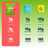 Shameless, Low Calorie Keto Gummies, Vegan Healthy Gummy Snacks, 6 Pack ...