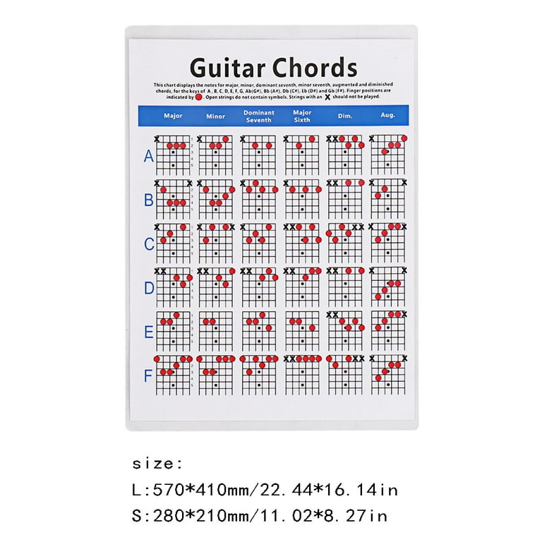 Comprehensive Guitar Chords Poster Portable Cheat Sheet For