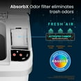 15 Liter / 4 Gal Sensor Bathroom Trash Can with Lid and AbsorbX Odor ...