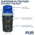 PUR 30 Cup Dispenser Water Filtration System, DS1800Z, Blue/White ...
