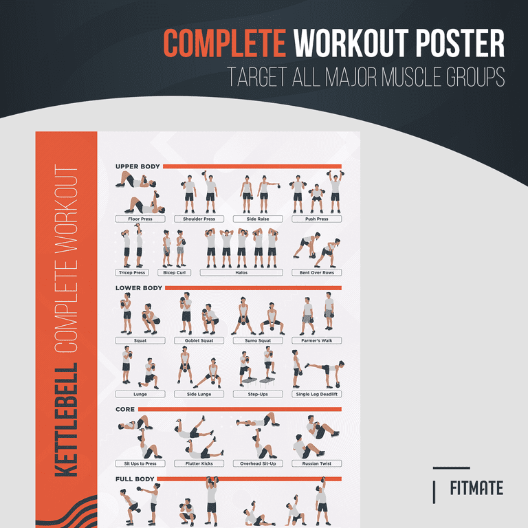 Kettlebell Exercise Poster