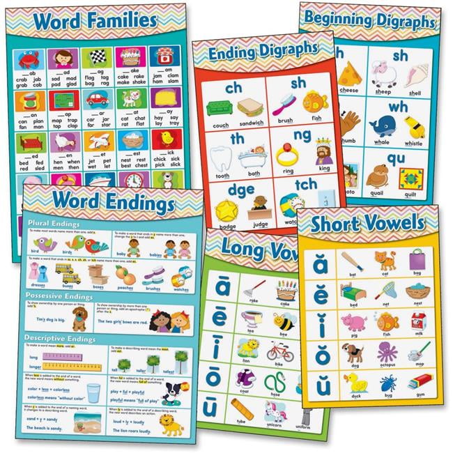 Chevron English Language Arts Skills Bulletin Board Set, 6 Piece ...