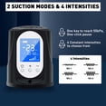 Rechargeable Penises Pump with 2 Speed Suction Modes + 4 Intensities ...