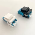 CEORPER Duplex LC Fiber Coupler Adapter LC Duplex Fiber Optic Coupler ...