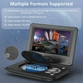 OhhGo DVD Players for Smart TV, Portable DVD Player with 11.8" Swivel ...