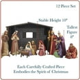 Greg Olsen Nativity Set - Sets for Christmas Indoor - Manger Scene ...
