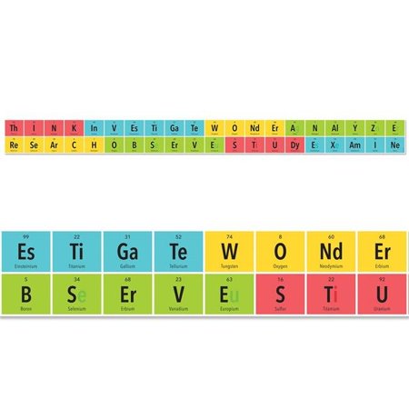 Creative Teaching Press CTP8526 3 in. Mindset Elements Border Periodic ...