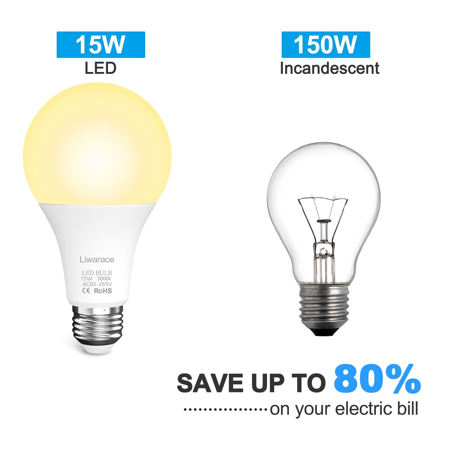 Htwon 180 Watt LED Light Bulb Equivalent Energy Saving Lamp, Warm Light ...