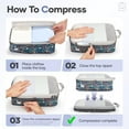 11 Set Compression Packing Cubes for Travel Essentials,Compressible ...