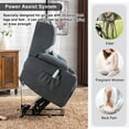 IPKIG Power Lift Recliner Chair for Elderly with Massage, Heat, USB ...
