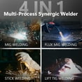 Yeswelder 160Amp MIG Welder, Gas/Flux MIG, Stick, Dual Voltage 110V ...