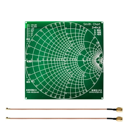 RF Test Board, 18 Functional Modules RF Demo Kit NanoVNA RF Test Module ...
