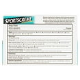 Sportscreme Deep Penetrating Pain Relieving Rub 3oz HSA/FSA Eligible ...