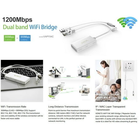 VONETS AC1200 Mini Wireless Bridge Repeater Wi-Fi Dual Band Bridge ...