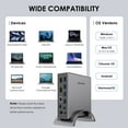 Wavlink USB3.0 Universal Docking Station, 10-In-1 2K Display Laptop Hub, Dual HDMI Monitor ...