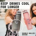 Live Infinitely 24 oz Insulated Water Bottle with Time Marker, Flavor ...