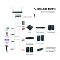 Sound Town Professional UHF Handheld Wireless Microphone System with LED Display, 4 Lavalier ...