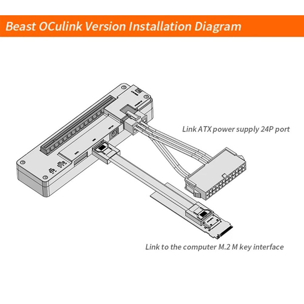EXP GDC OCuLink GPU Dock 32 Gbps EXP GDC PCIe base de tarjeta de vídeo ...