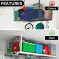 "HECASA 72"" x 36"" Adjustable Overhead Garage Storage Rack, Ceiling ...