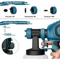Sprayer, 700W HVLP with Cleaning & Blowing Joints, 4 Nozzles and 3 ...