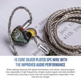 Tripowin Zonie IEM Cable, 2m Long Earbud Cord, 16 Core Silver Plated ...