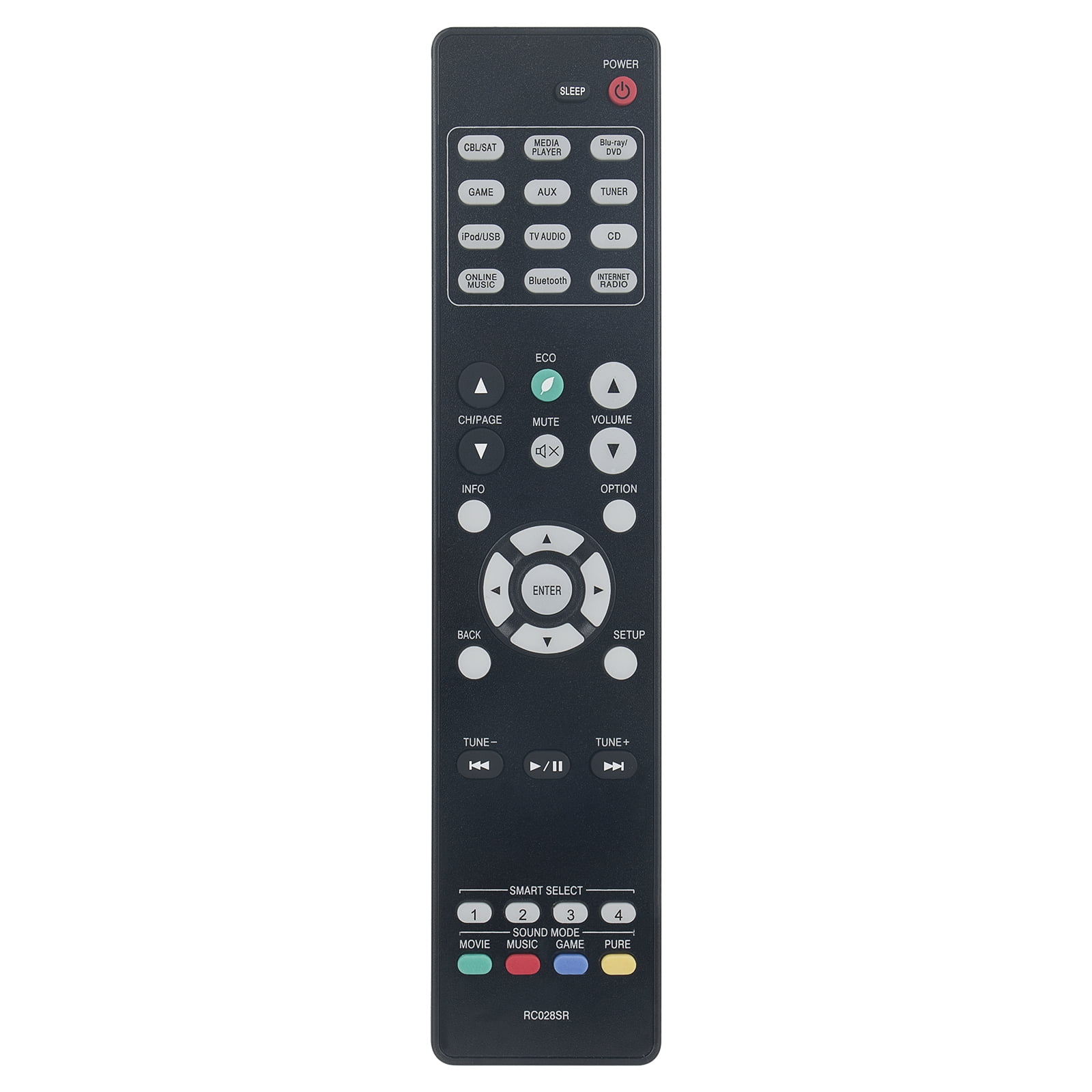 New RC028SR Remote Control for Marantz AV Surround Receiver NR1506 NR-1506 - Walmart.com