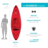Lifetime Pacer 8 ft Sit-Inside Kayak with Paddle, Fire Red (91036 ...