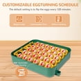 30 Eggs Fully Automatic Incubator, Digital Temperature & Humidity ...