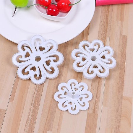 Cake Rim Scale | Walmart Canada