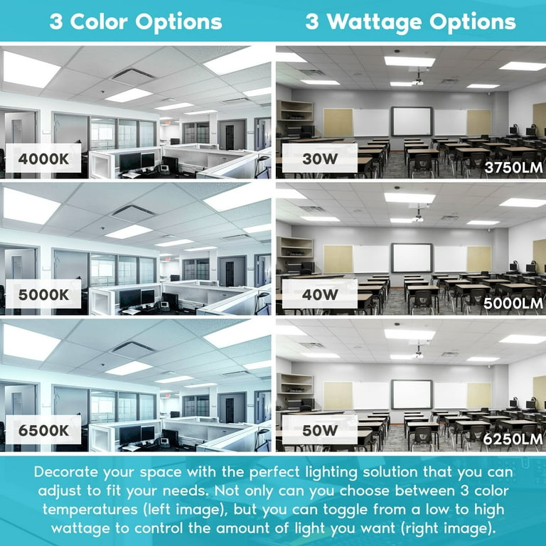 Led Drop Ceiling Light Panels | Shelly Lighting