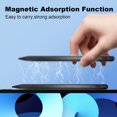 Stylus Pen for ipad, Active Universal Stylus Pen for Apple iPad/iPhone ...