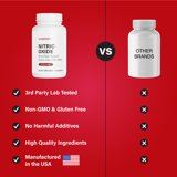 Nitric Oxide Supplement - Blood Flow Booster - L Citrulline, L Arginine ...