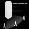 BAOPAI Smart LED Motion Sensor Wall Light with Voice Control 4-8m ...