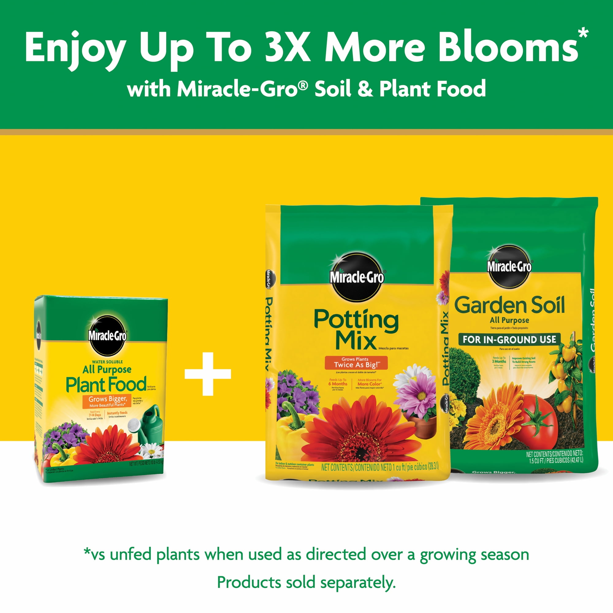 Miracle-Gro Water Soluble All Purpose Plant Food,, 01/01/2024