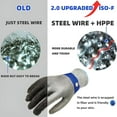 GJX ANSI A9 Cut Resistant Glove, Stainless Steel Mesh Metal Glove, Food ...