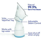 Vicks Personal Sinus Steam Inhaler with Soft Face Mask – Face ...