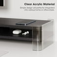 Fenge Acrylic Monitor Stand Riser, 43.1 inch Clear Dual Acrylic ...