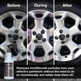 Suds Lab FE Iron Remover Fallout Rust Remover Spray for Car Detailing ...