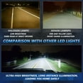 AUIMSOCO D2S D2C D2R High Low Bulbs Combo LED Car Lamp Lights 2x Cool White Kits 8000 Lumens ...