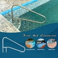 "Kojem 55"" In-ground Pool Handrail, Stainless Steel Railing for SPA ...