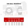 Uniball Spherical Bearing 52100 Steel Ball Chromoly Race with Teflon Liner .5" to 1.5" Bore (.75 ...