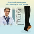 2/4Pairs Unisex Compression Stocking, Open Toe Compression Socks, Knee ...