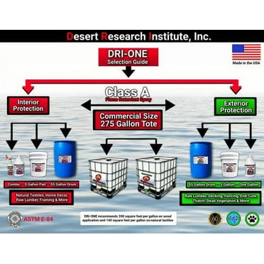 Kittrich Fire Command Fire Suppressant 16-Ounce Cans, 2-Pack - Walmart.com