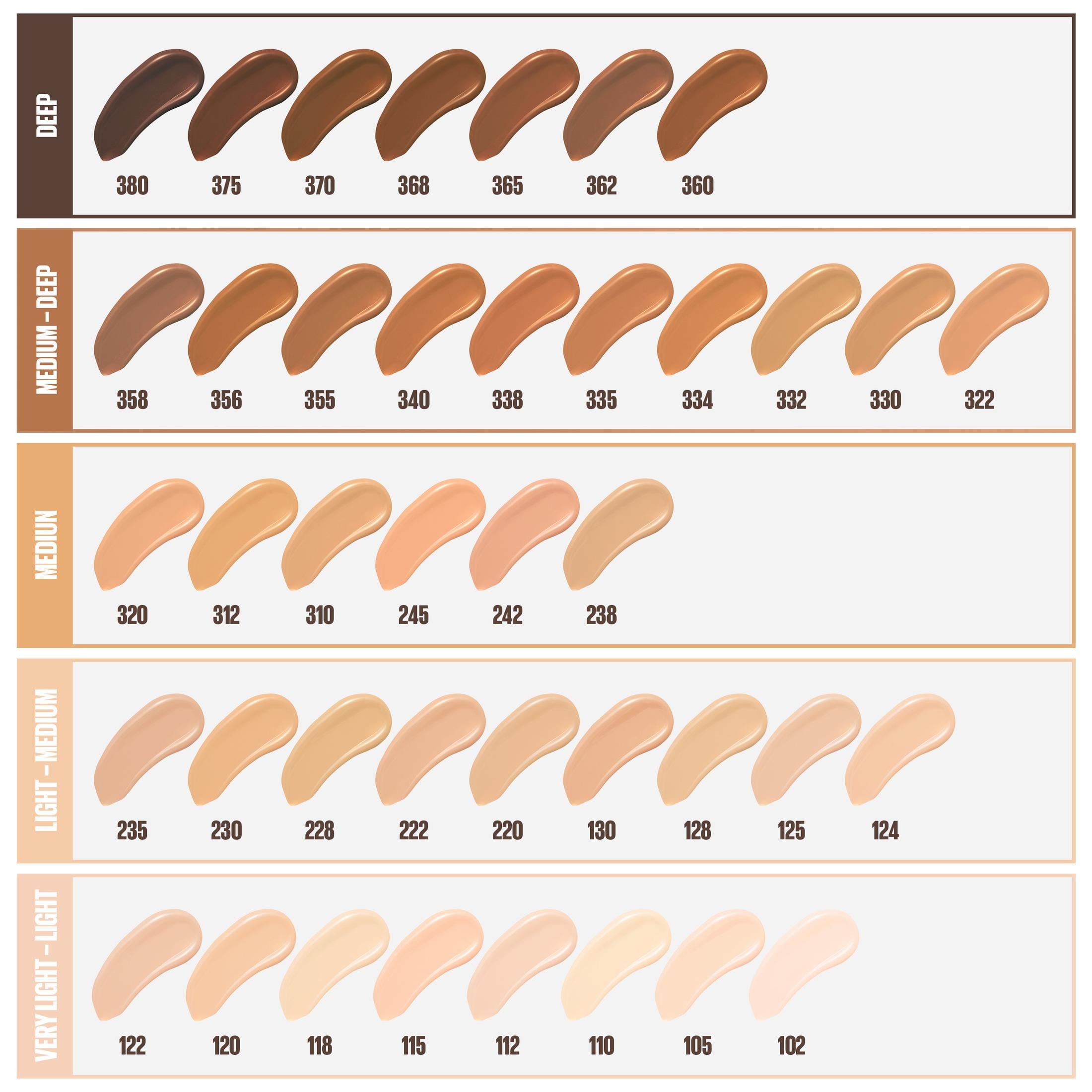 Maybelline fit me 110 store