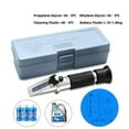 Refractometer Engine Antifreeze Battery Coolant Test Propylene Glycol ...