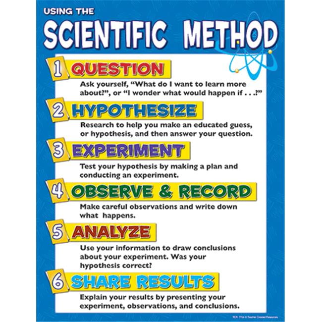 Click here for Teacher Created Resources Tcr7704 Scientific Metho... prices