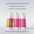 ELAN SUPESONIC 2.0 Lash Lift & Brow Lamination Kit – Professional 3 ...