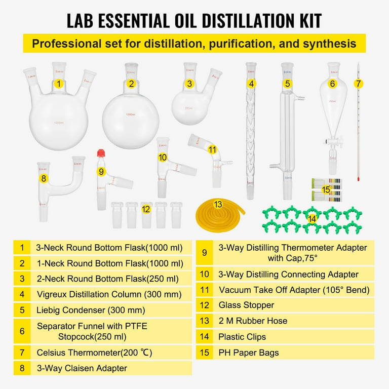 Organic Chemistry Lab Glassware
