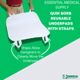 Essential Medical Supply Quik-Sorb 34" x 35" Quilted Reusable Underpad ...